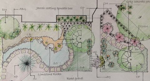 Get in Touch 🌱 | Contact Hunter Landscape Design